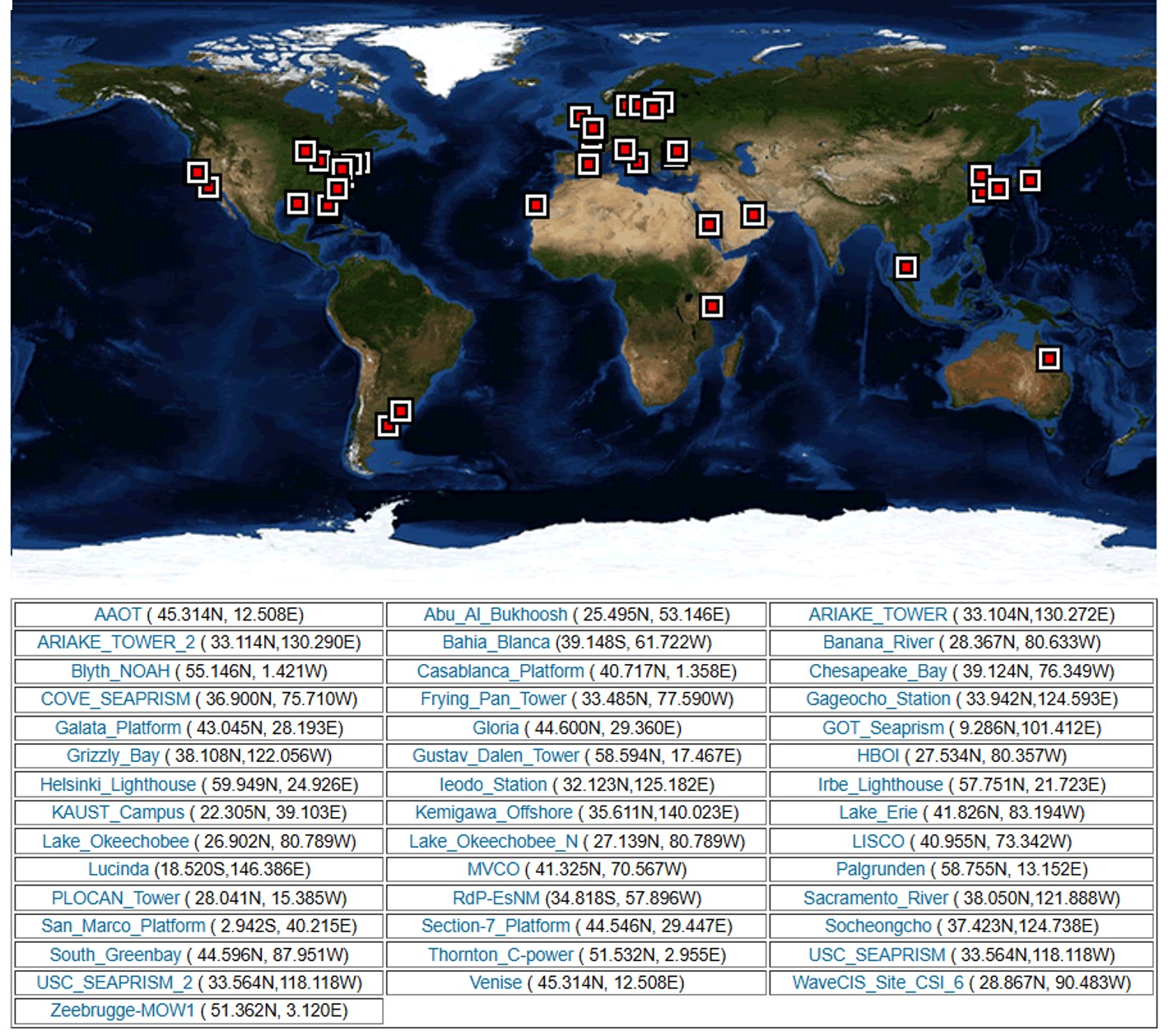 AERONET-OC_中国空间气候观测站